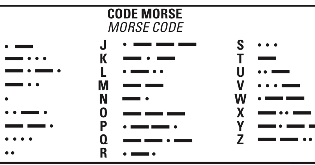 Den morseovky - Minutové zprávy